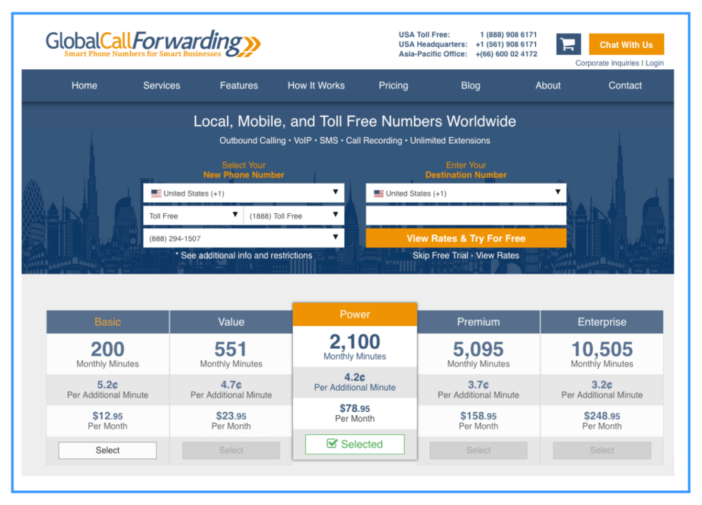Top 6 USA Virtual Phone Number Provider | Best US VoIP Numbers