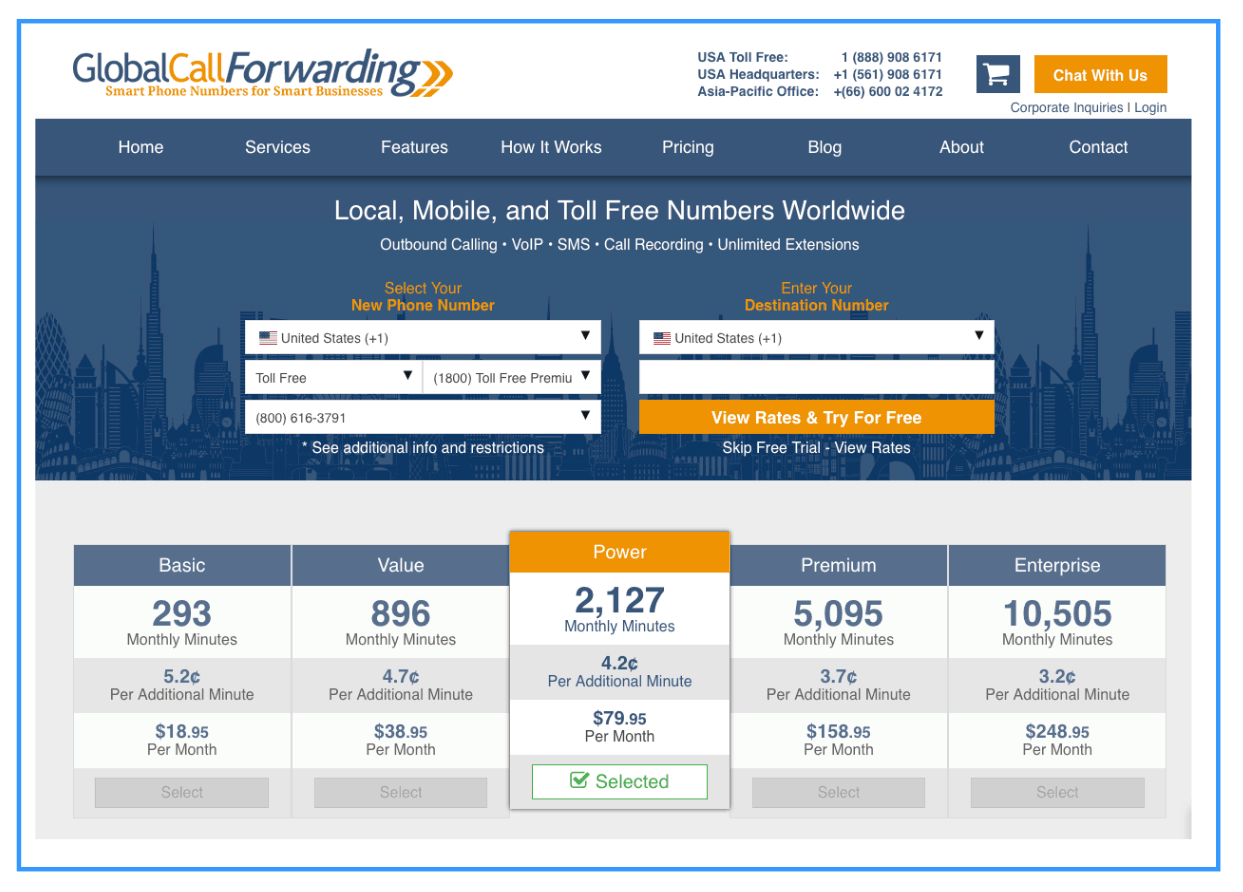 Top 6 USA Virtual Phone Number Provider | Best US VoIP Numbers