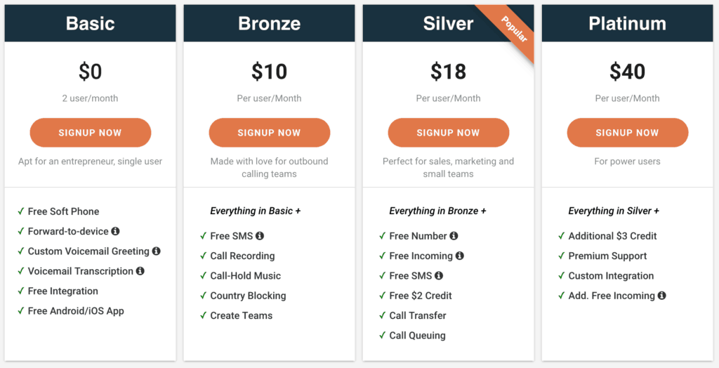 Best Australia Virtual Number Providers (1800, 1300, and Local)