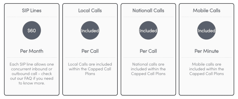 Top 5 SIP Trunk Providers in Australia | Best Australian VoIP SIP Services