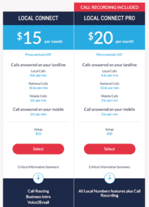 Top 5 Australian Inbound Number Providers in 2019 [1800, 1300, Local]
