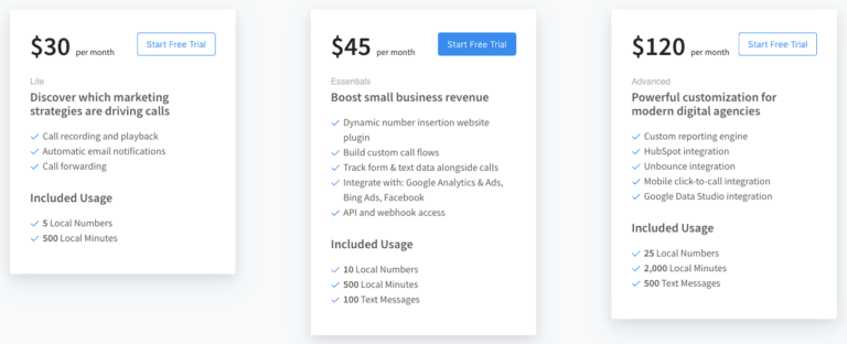 Best Call Tracking Software in 2019 // See the Top Call Tracking Services