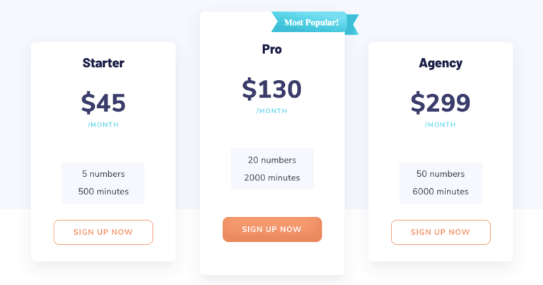 Best Call Tracking Software in 2019 // See the Top Call Tracking Services