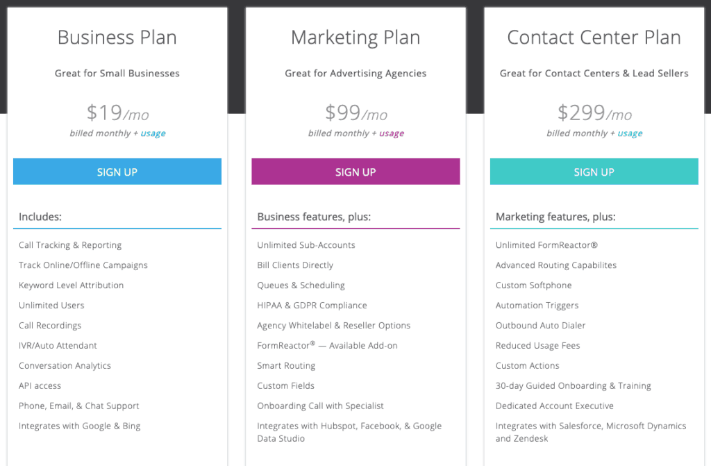 Best Call Tracking Software in 2019 // See the Top Call Tracking Services