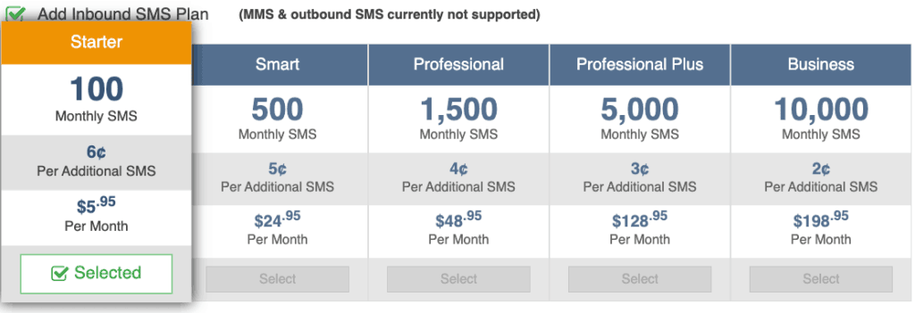 SMS Software Pricing [2019 Guide] What Does Business Texting Cost?