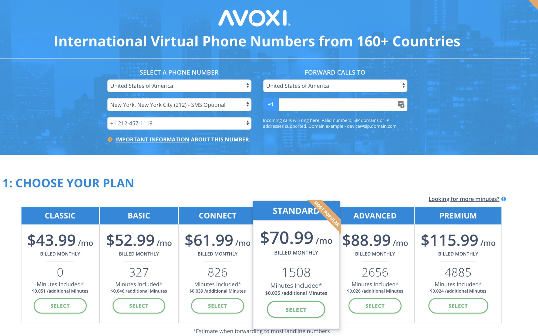 Buy a 212 Number Risk-Free! Best 212 Phone Number Plans