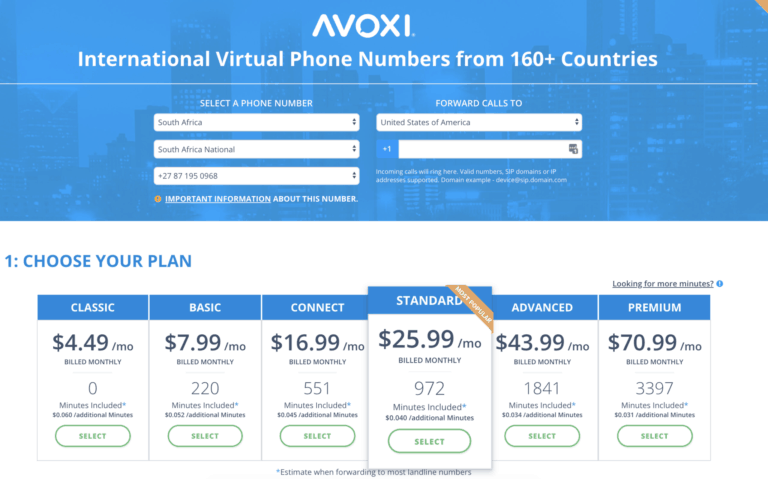 South Africa 087 Numbers | Buy an 087 Number Online Today