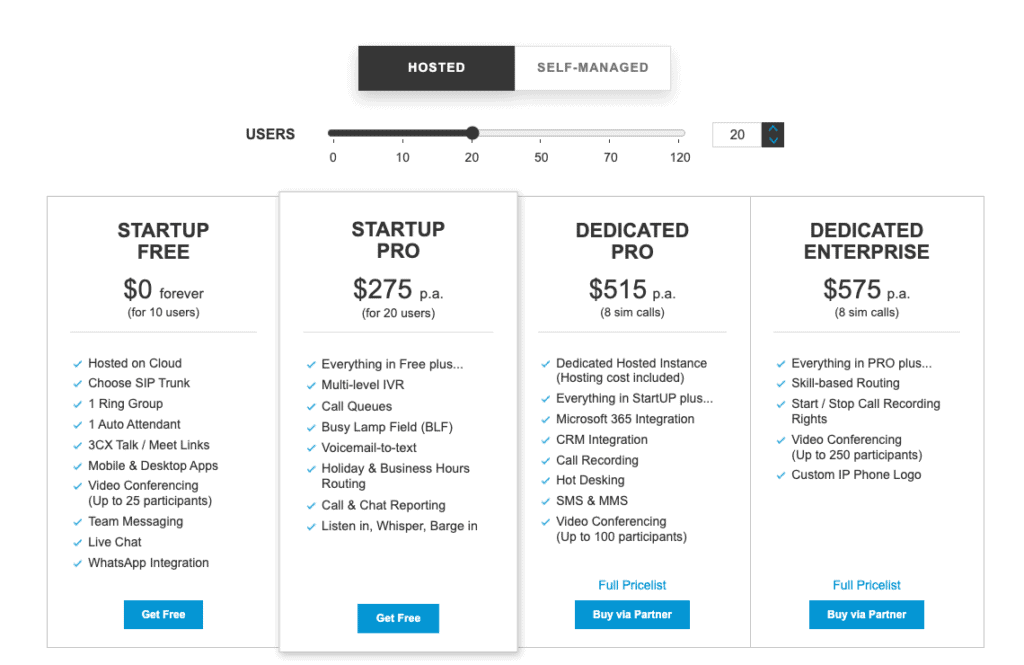 The Five Best Canada SIP Trunk Providers | AVOXI