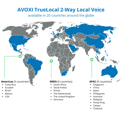 AVOXI Launches 2-Way Local Voice in 20 Countries Including China ...