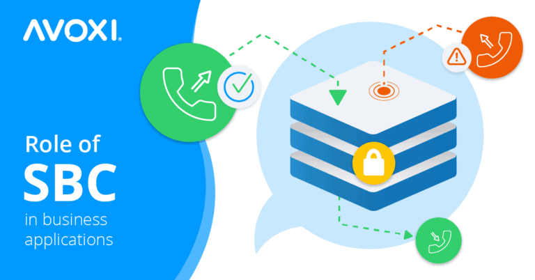 How SBCs Work for Direct Routing - Setting Up SBC Software for MS Teams