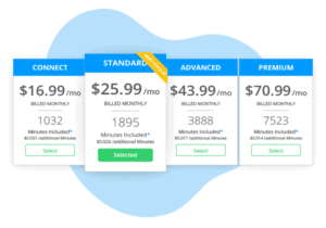 Buy Virtual Phone Numbers Online | Best VoIP Numbers for Business