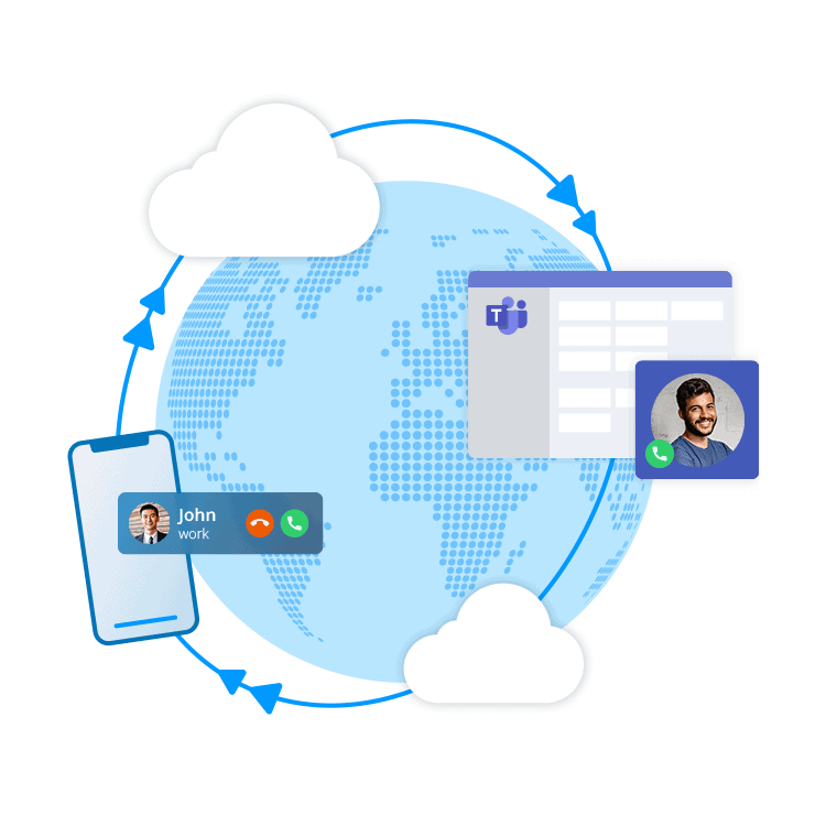 Teams Direct Routing & Microsoft-Certified SBC | Global Voice ...