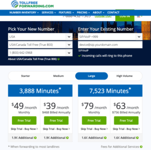 Top Six USA Virtual Phone Number Providers | Best US VoIP Numbers