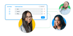 Call Queue Software | Call Queuing & IVR Routing Features