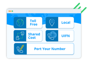 Get Pakistan Phone Numbers for Business | AVOXI