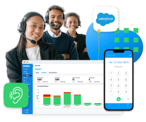 Outbound Call Center Software | #1 Outbound Contact Center Solution