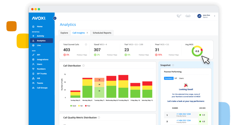 AVOXI Webinars | Sneak Peek: Call Insights Demo