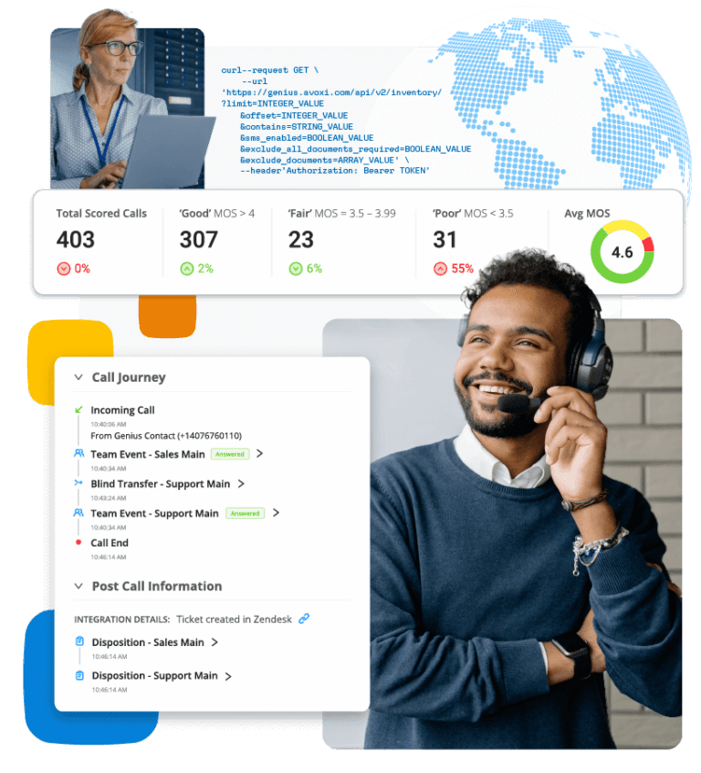 All-In-One Cloud Communications for Global Businesses | AVOXI