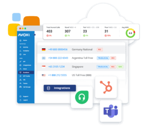 All-In-One Communications Platform | AVOXI