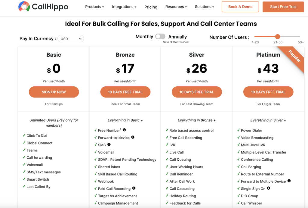 The Best Global VoIP Service Providers | AVOXI