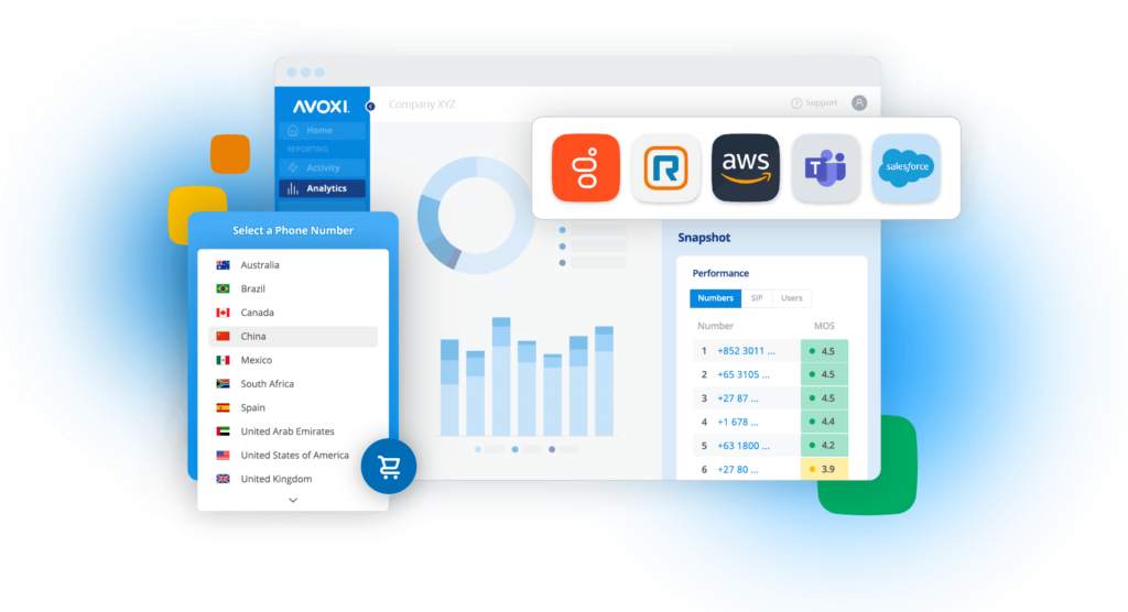 All-In-One Cloud Communications for Global Businesses | AVOXI