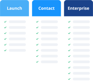AVOXI International Cloud Voice Pricing