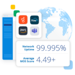 Why Choose AVOXI? | Global Cloud Communications Solutions