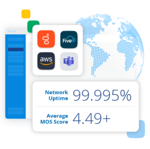 Why Choose AVOXI? | Global Cloud Communications Solutions