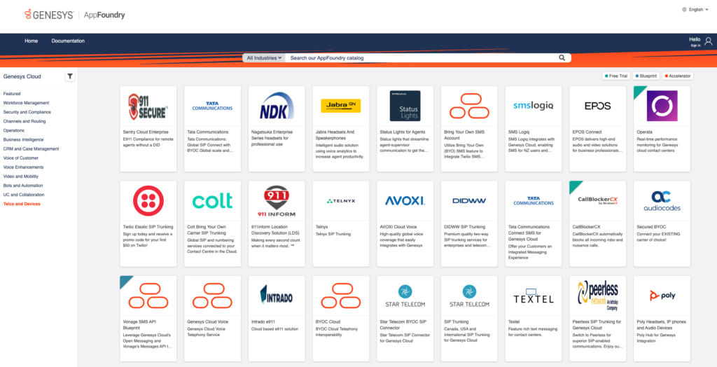Global Voice for Genesys: Everything You Need To Know | AVOXI