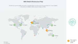 Global Voice for Amazon Connect: What Are Your Options?