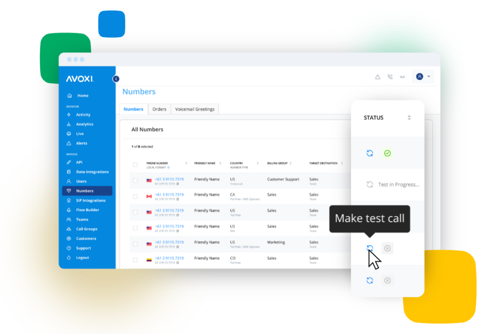 Phone Number Testing | AVOXI