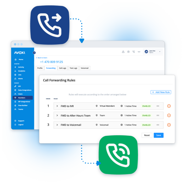 Call Forwarding | Best Phone Forwarding Software for Business