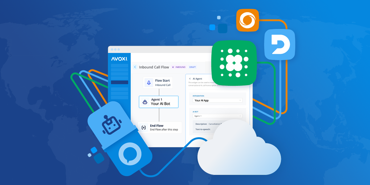 AI-Ready Voice Platform for Global Contact Centers | AVOXI