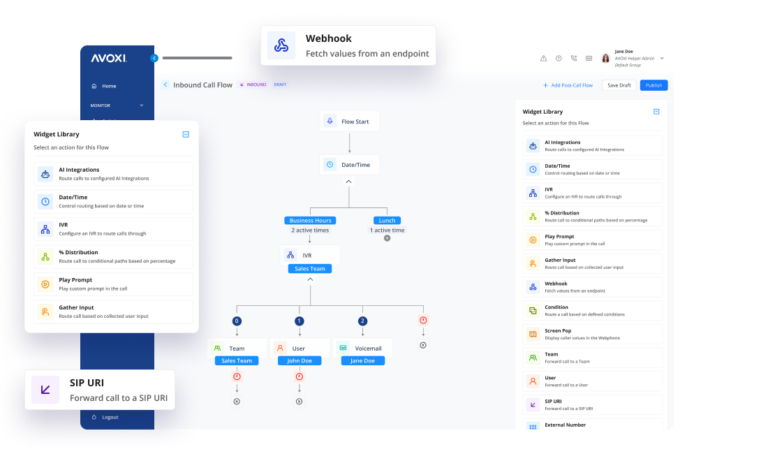 Cloud IVR | User-friendly IVR Software for Business & Call Centers
